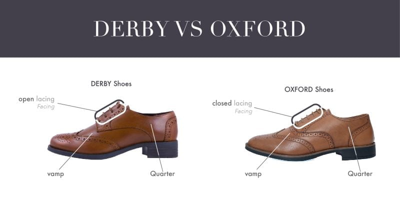 6 different types of men's formal dress shoes with names and pictures ...